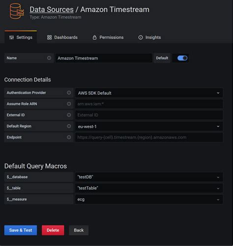 Aws Cloud Technology For Near Real Time Cardiac Anomaly Detection Using Data From Wearable