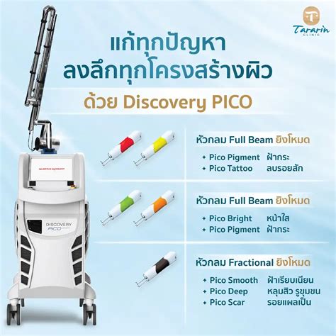 Discovery Pico ใหม่ล่าสุด กับเทคโนโลยี Picosecond Laser