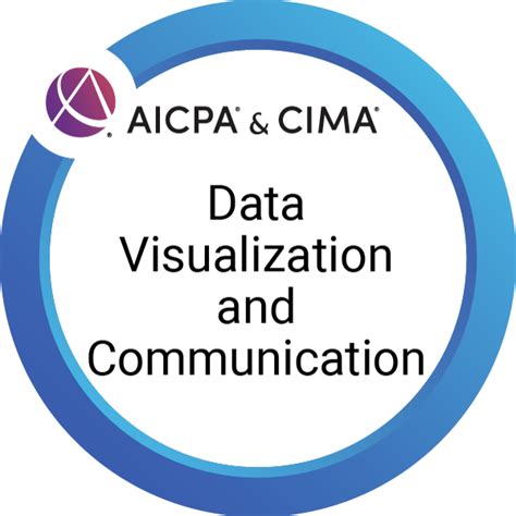 Data Visualization And Communication Certificate Credly