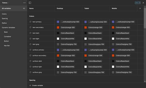 Meet Radix Ui React Component Library Bits And Pieces