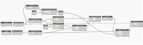 Align Beams To Reference Lines Developers Dynamo