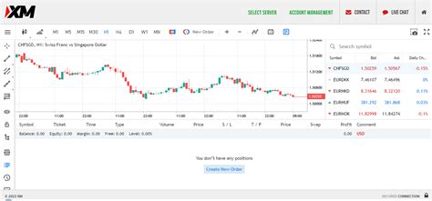 Explore Xm Mt5 Performance In Various Devices