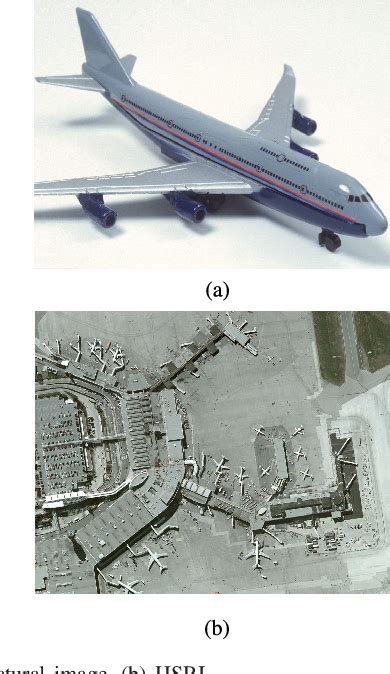 Figure 1 From Object Detection In High Resolution Remote Sensing Imagery Based On Convolutional