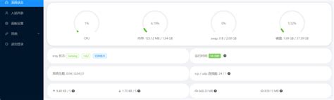 科学上网使用X UI面板快速搭建多协议多用户代理服务支持CDN Look for VPS