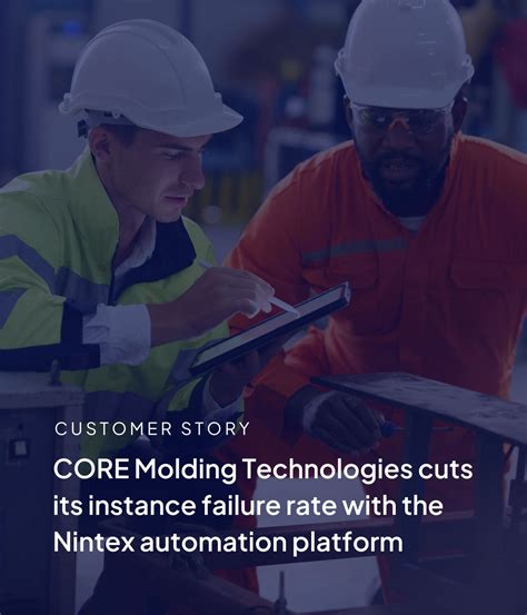 Lowcode Nintex Proinception