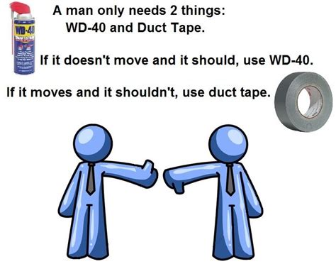 A Man Only Needs 2 Things Wd 40 And Duct Tapeif It Doesnt Move And It Should Use Wd 40if It