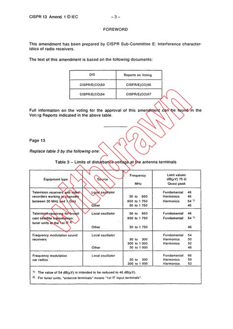 CISPR 13 1990 AMD1 1992 Amendment 1 Limits And Methods Of Measurement Of Radio Interference