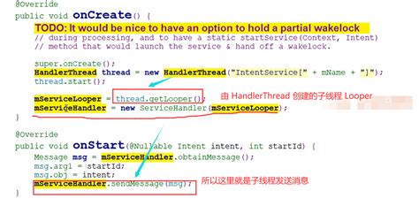 Android Handler 源码解析android Handler源码解析 Csdn博客