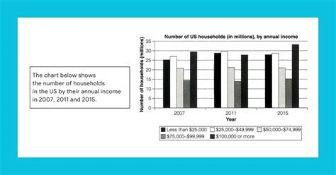 Writing Test Cambridge At Rebecca Dawson Blog