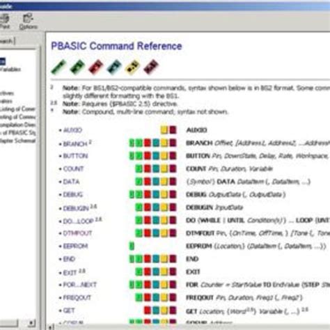 The Basic Stamp Editor Reference Manual Download Scientific Diagram