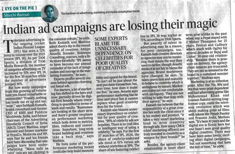 Anirban Mukhuti On Linkedin Advertising Branding Media