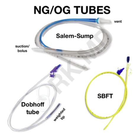 Nasogastric Tubes Flashcards Quizlet