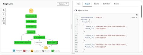 Aws Entity Resolution For Health Data Aws For Industries