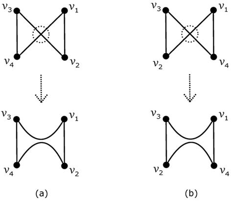Mathematics Special Issue Advances In Topological Graph Theory