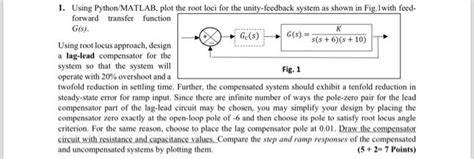 Solved 1 Using Pythonmatlab Plot The Root Loci For The