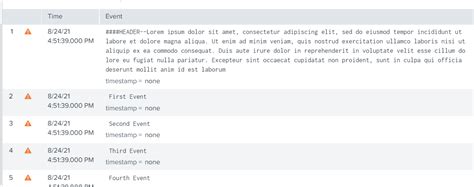 Different Ways To Remove Headers In Splunk Avotrix