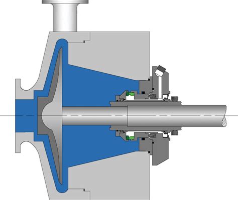 API Piping Plans Flexaseal Engineered Seals And Systems