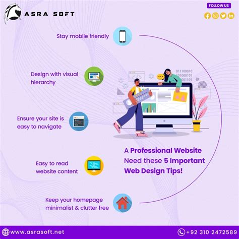 Muhammad Subhan Posted On Linkedin