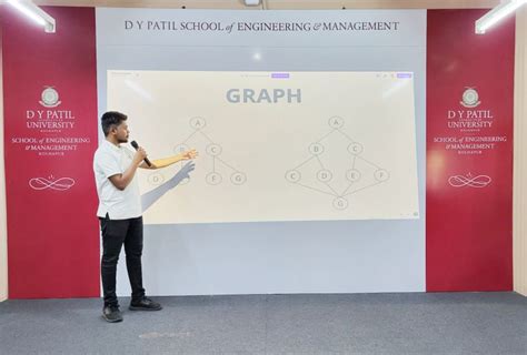 Utkarsh Malav On Linkedin Liberal Datastructure Codingclub Dypcet