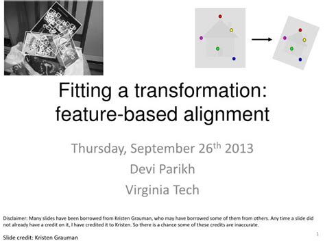 Ppt Fitting A Transformation Feature Based Alignment Powerpoint
