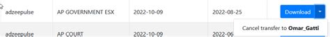 keymaster granted assets problem server discussion cfx re community