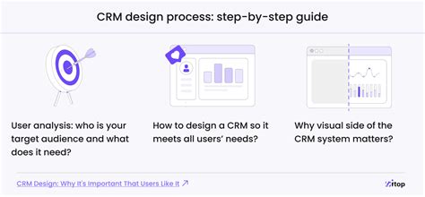 How To Design A CRM System That Users Love Uitop
