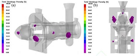 Simulation Analysis And Comparison Of Defects In Investment Castings Zhy Casting