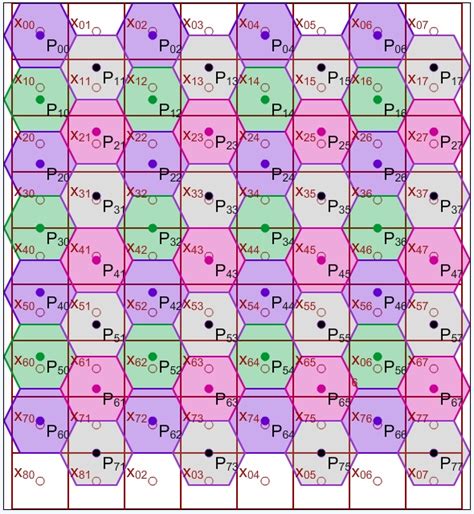 This Figure Shows A 9x8 Square Structure And A Constructed 14x8 Download Scientific Diagram