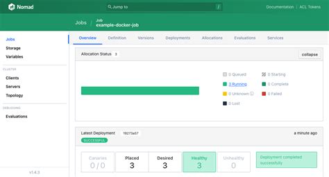20 Best Containerization Software Reviewed In 2025 The Cto Club