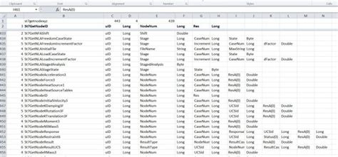 Vba Code Generation On The Spreadsheet Newton Excel Bach Not Just