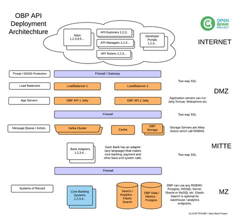 Dummy Issue For Images This Is Not An Issue · Issue 175