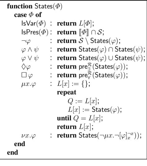 Figure 1 From Global Vs Local Model Checking Of Infinite State Systems