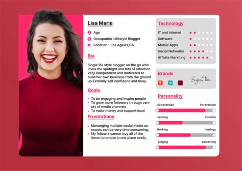 User Persona Design On Behance