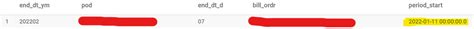 Hive Query On Hue Shows Different Timestamp Than Programaticallyon