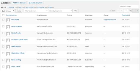 How To View Activity Logs In CRM