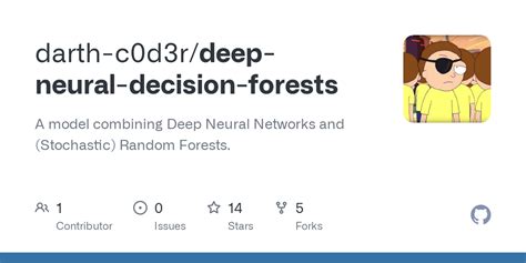 Github Darth C0d3rdeep Neural Decision Forests A Model Combining Deep Neural Networks And