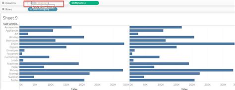 Tableau Funnel Chart