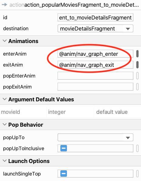 Android Animations By Tutorials Chapter 4 Animating Activity