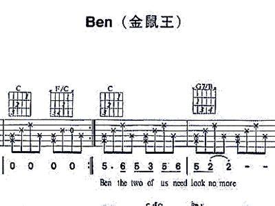 Ben 歌谱 简谱