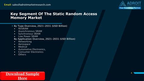 Ppt 2 Static Random Access Memory Powerpoint Presentation Free