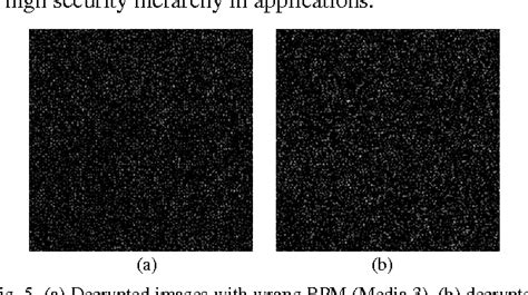 Figure 5 From High Security Multiple Image Encryption Using Discrete