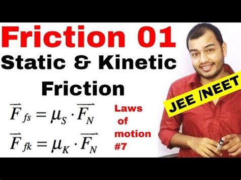 Class Chap Friction Force Static And Kinetic Friction Friction IIT JEE NEET