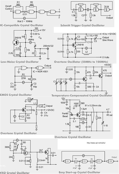 Oscillators Osciladores Babesoft Electronics