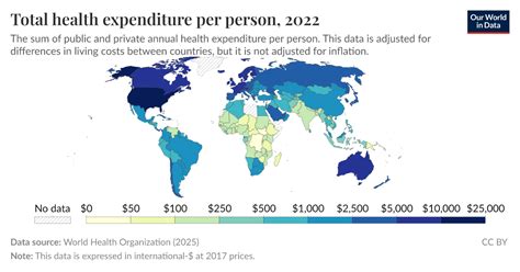 Total Health Expenditure Per Person Our World In Data