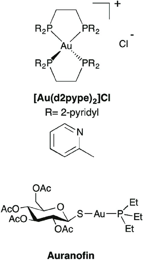 Chemical Structures Of Goldi Phosphine Complexes Aud2pype 2 Cl Download Scientific