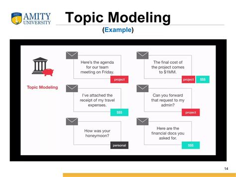 Lecture 2 Hierarchy Of Nlp And Tf Idfpptx