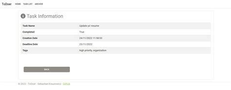 GitHub Skrauz ToDoer ASP DotNET MVC ToDos Manager ToDoer Is A