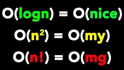 Big O Timespace Complexity Types Explained Logarithmic Polynomial