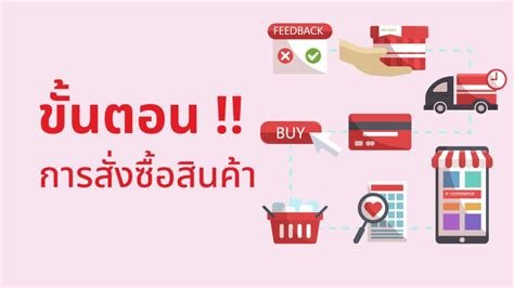 สินค้าทั้งหมด I Love Sextoy