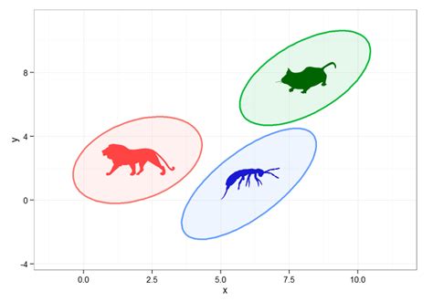 R Adding Custom Image To Geompolygon Fill In Ggplot Stack Overflow